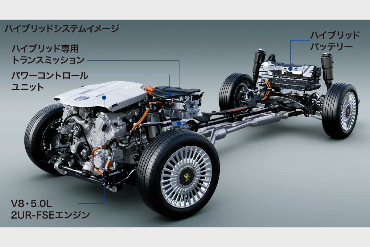 センチュリー（セダン） | 特長 | 宮崎トヨタ