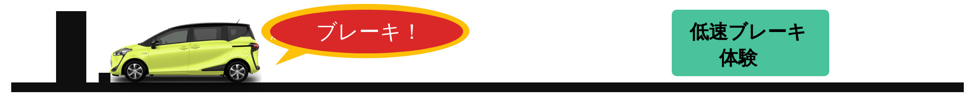 ICS仕組み | 宮崎トヨタ